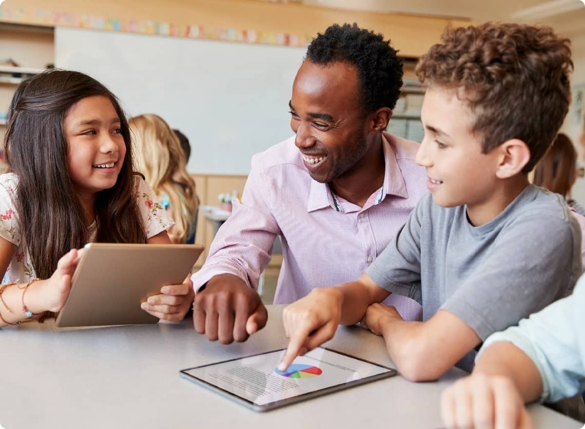 Professional Learning - National Career Academy Coalition